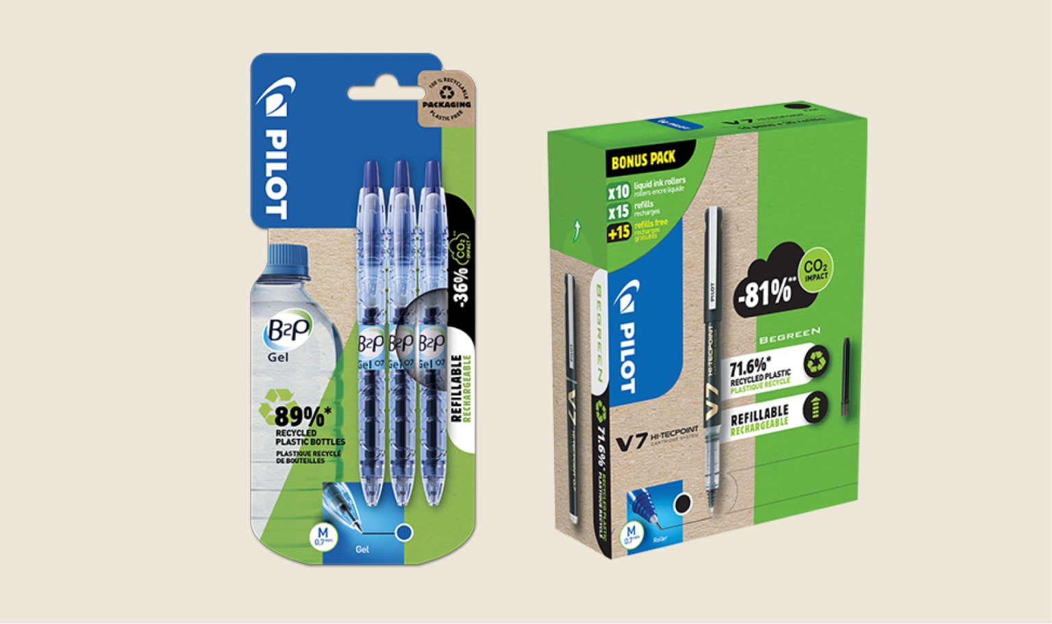 O společnosti Pilot | Pilot